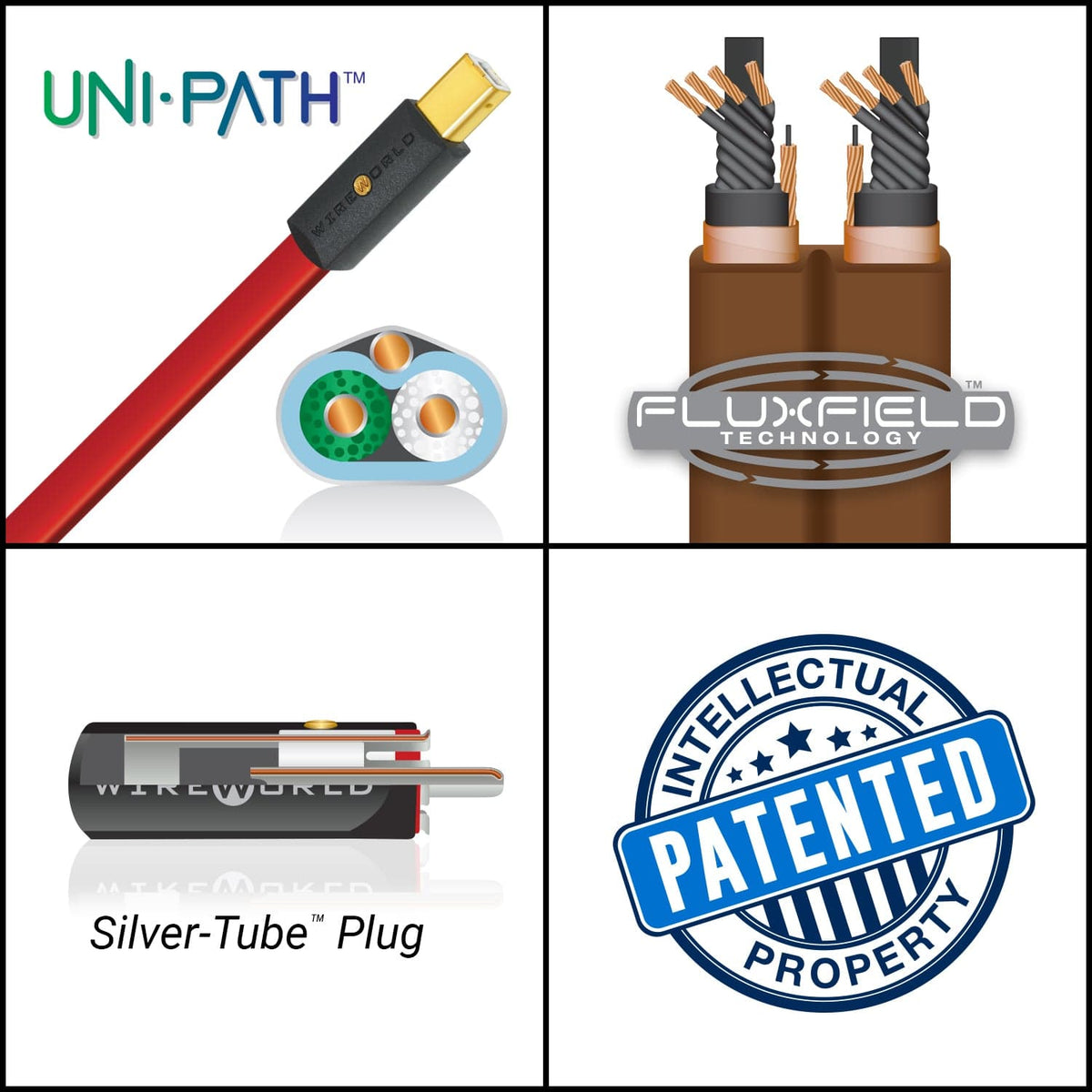 About Wireworld Cable Technology Store: Audio Cable Shop