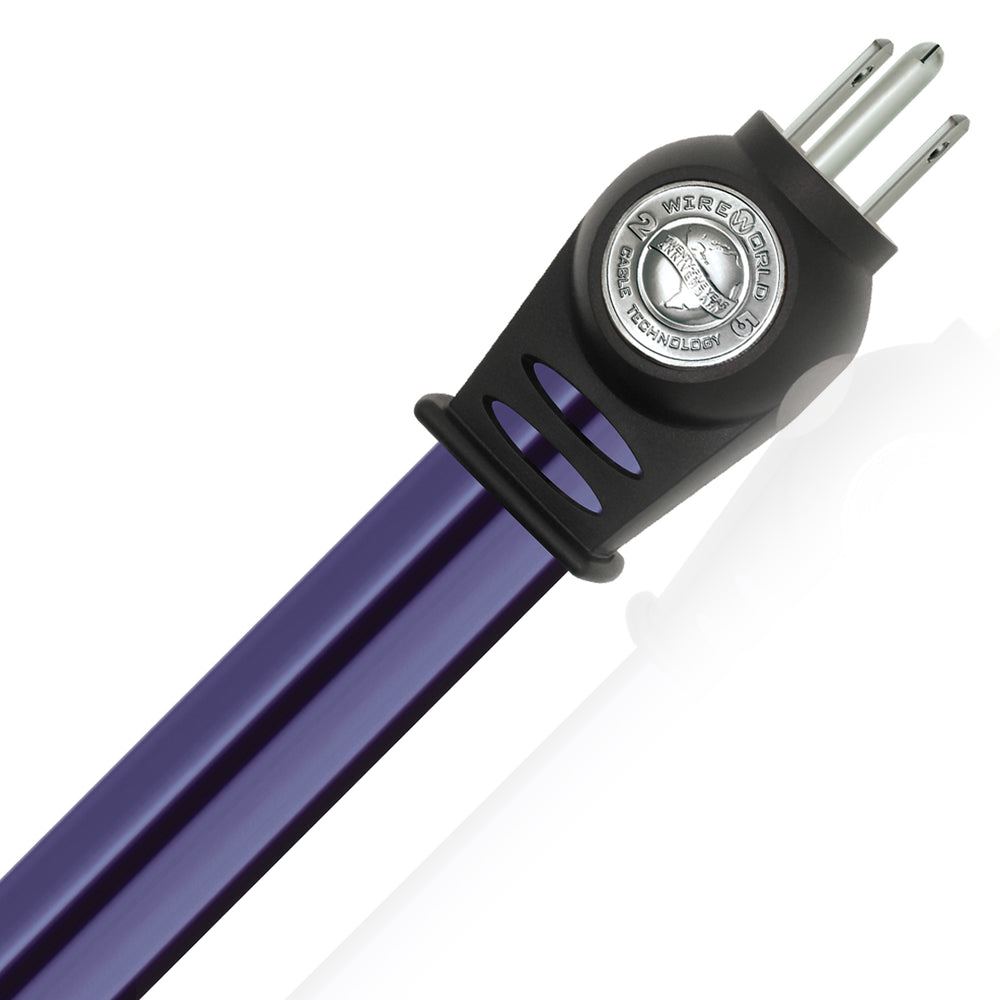 Wireworld Full Product Collection – Cables & More