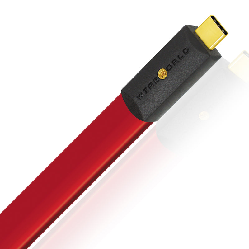 High-End Audiophile USB Cables | Best USB Cables for Audio