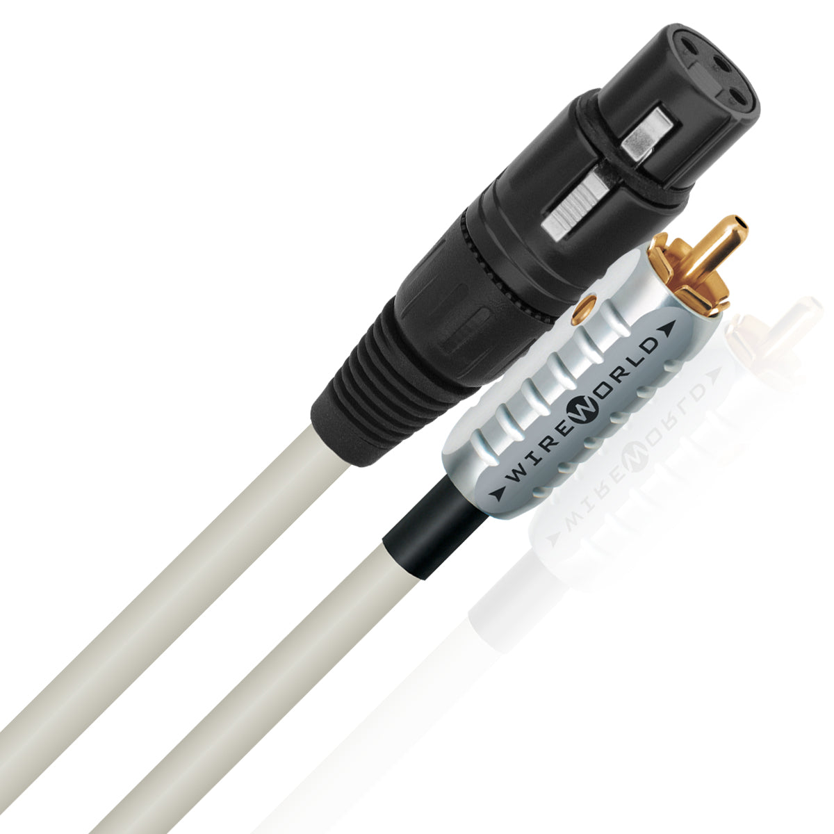 OFC Audio Cable Pair with Gold RCA Plugs | Wireworld